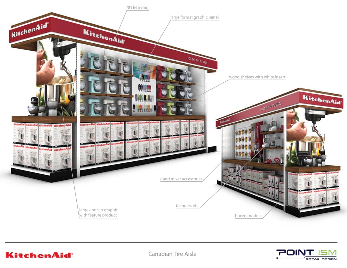 Shop In Shop Retail Design Custom Store Environments PointISM Shop In Shop Retail Design Custom Store Environments PointISM